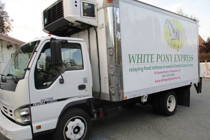 WHITE PONY EXPRESS: A prototype solution to the problem of community ...